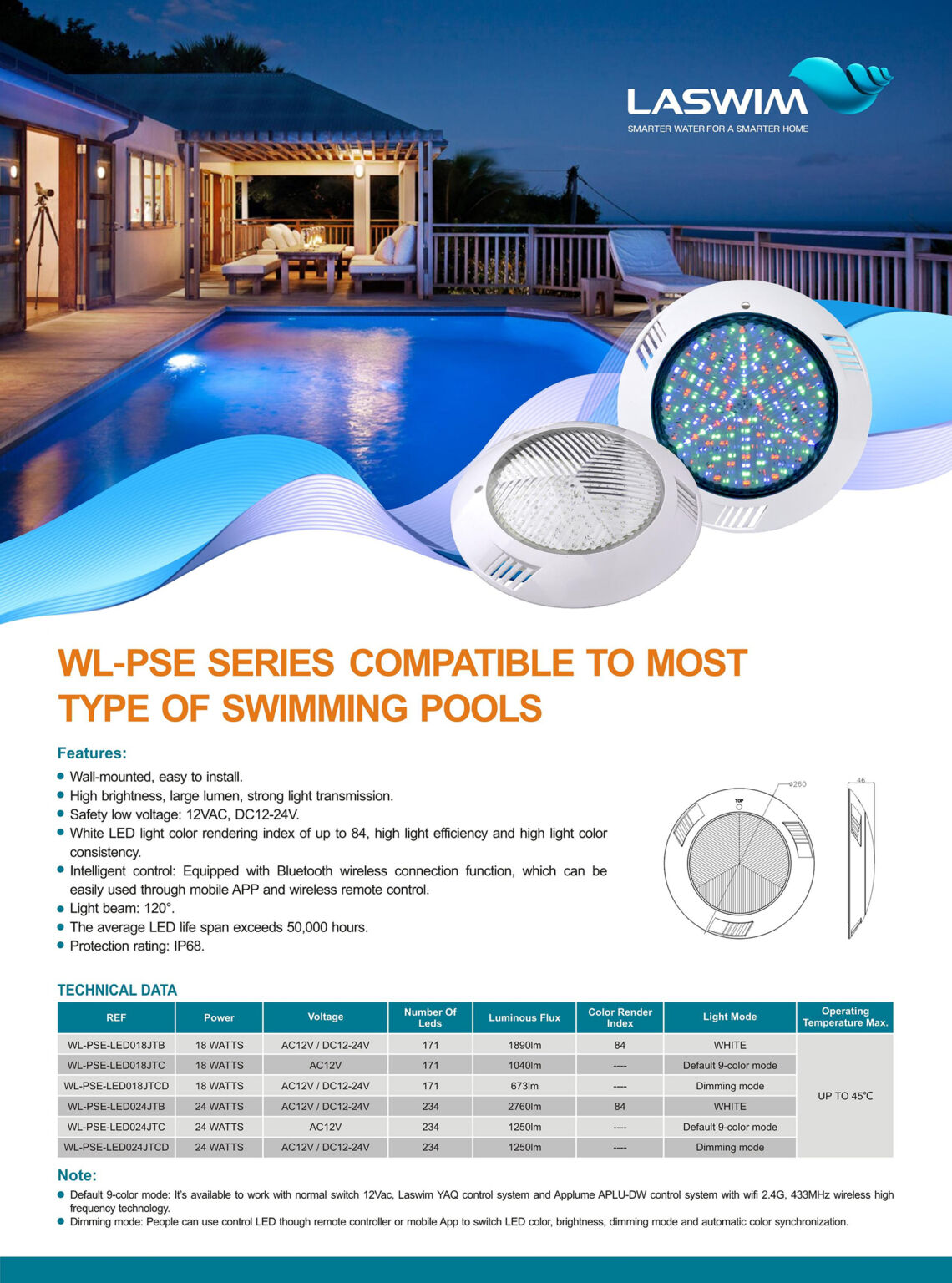 Laswim Factory Prices 24W 12V Ultra Thin Underwater Light Led Wall Mounted Swimming Pool Lights ...