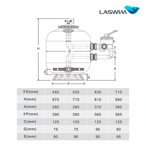 Laswim China Factory ODM/OEM Sand Filters Pool Sand Filters For ... Laswim China Factory ODM/OEM Sand Filters Pool Sand Filters For ...