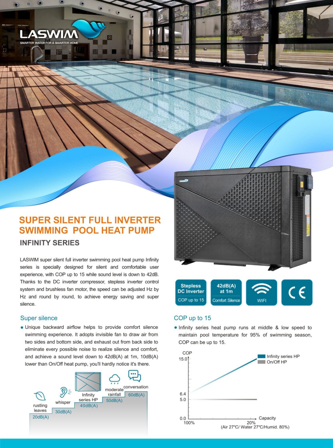 Laswim Factroy Direct Supplier Inverter Pool Heat Pump for Inground ...
