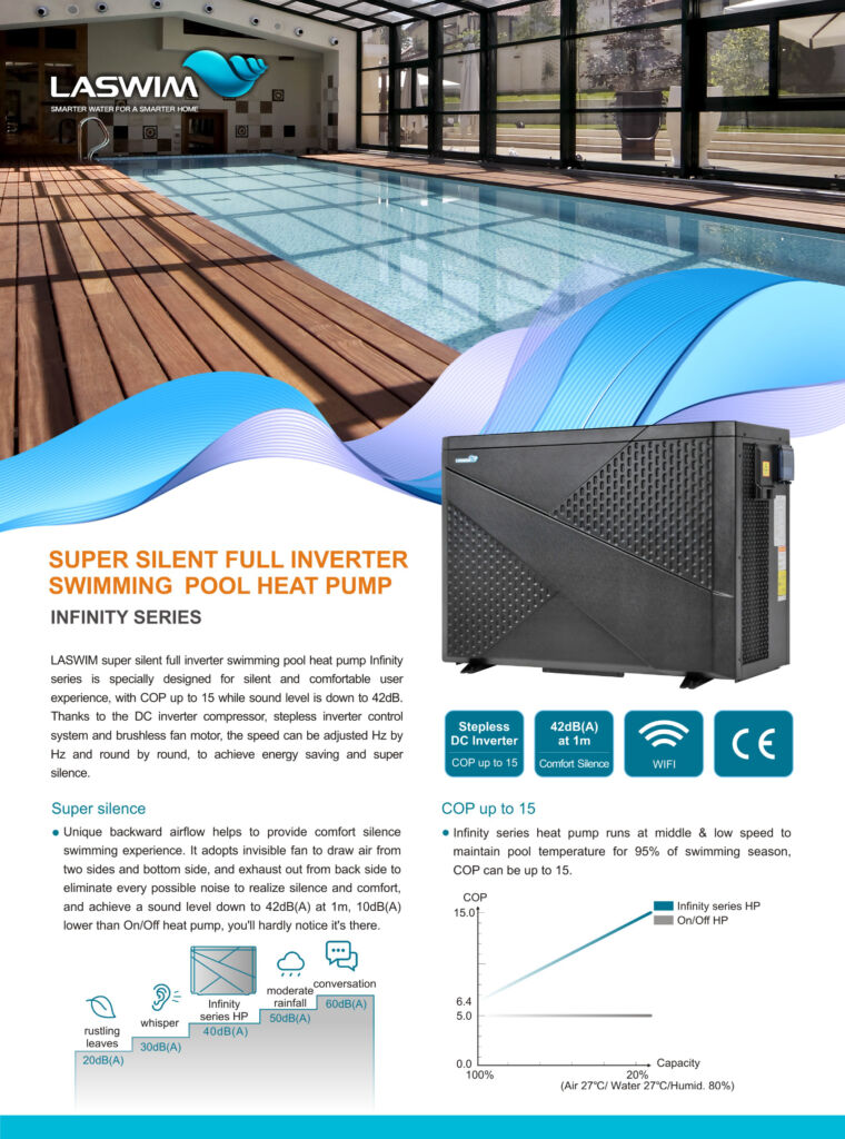 Laswim Factroy Direct Supplier Inverter Pool Heat Pump for Inground ...